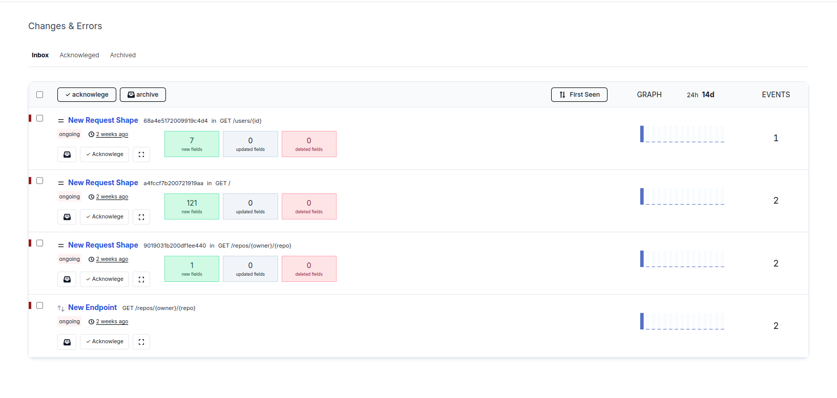 The Api Developers Toolbox Apitoolkit