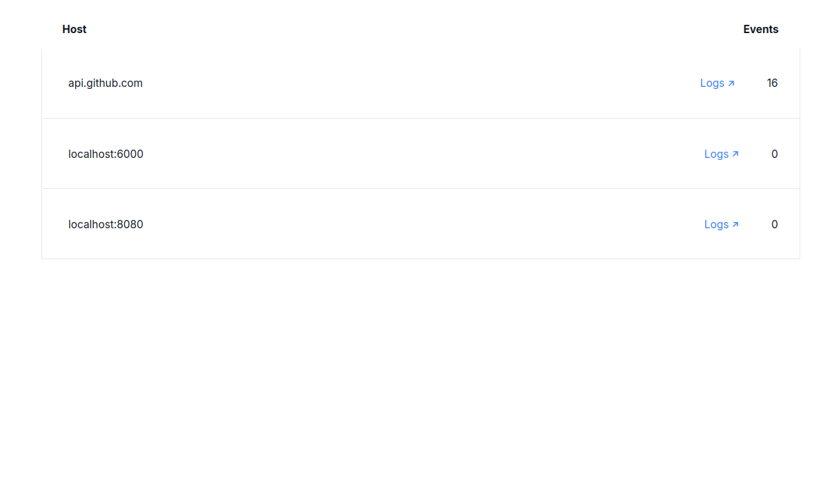 The Api Developers Toolbox Apitoolkit